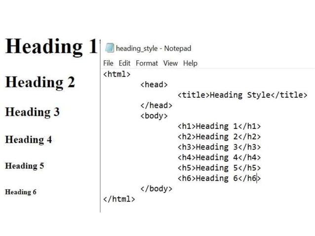 Std 10 Computer Chapter 1 Basic Formatting Tag in HTML (Part 2) | PPT