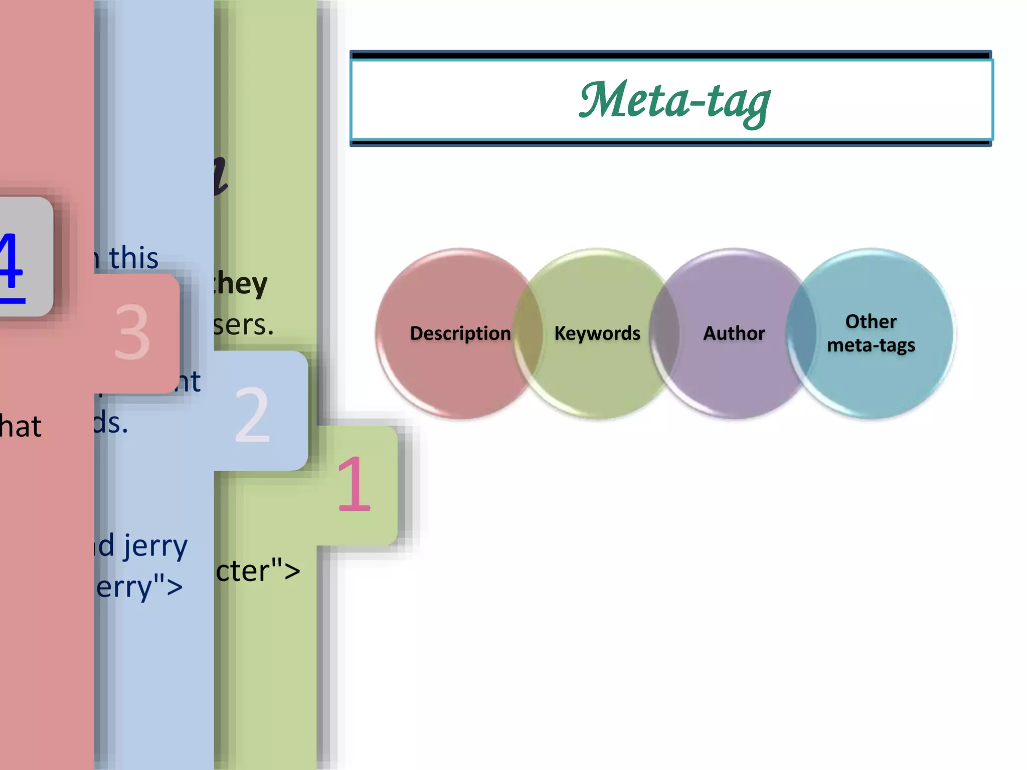 Std 10 Computer Chapter 2 Head and Body Sections in HTML (Part 1) | PPTX
