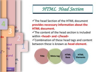 Std 10 Computer Chapter 2 Head and Body Sections in HTML (Part 1) | PPTX