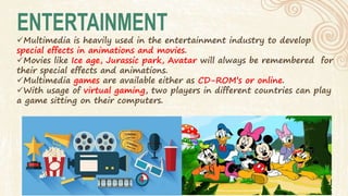 Std 11 Computer Chapter 1 Introduction to Multimedia (Part3) | PPT