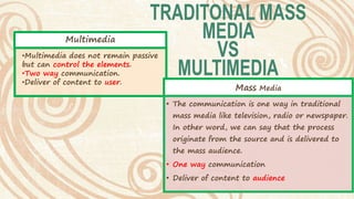 Std 11 Computer Chapter 1 Introduction to Multimedia (Part3) | PPT