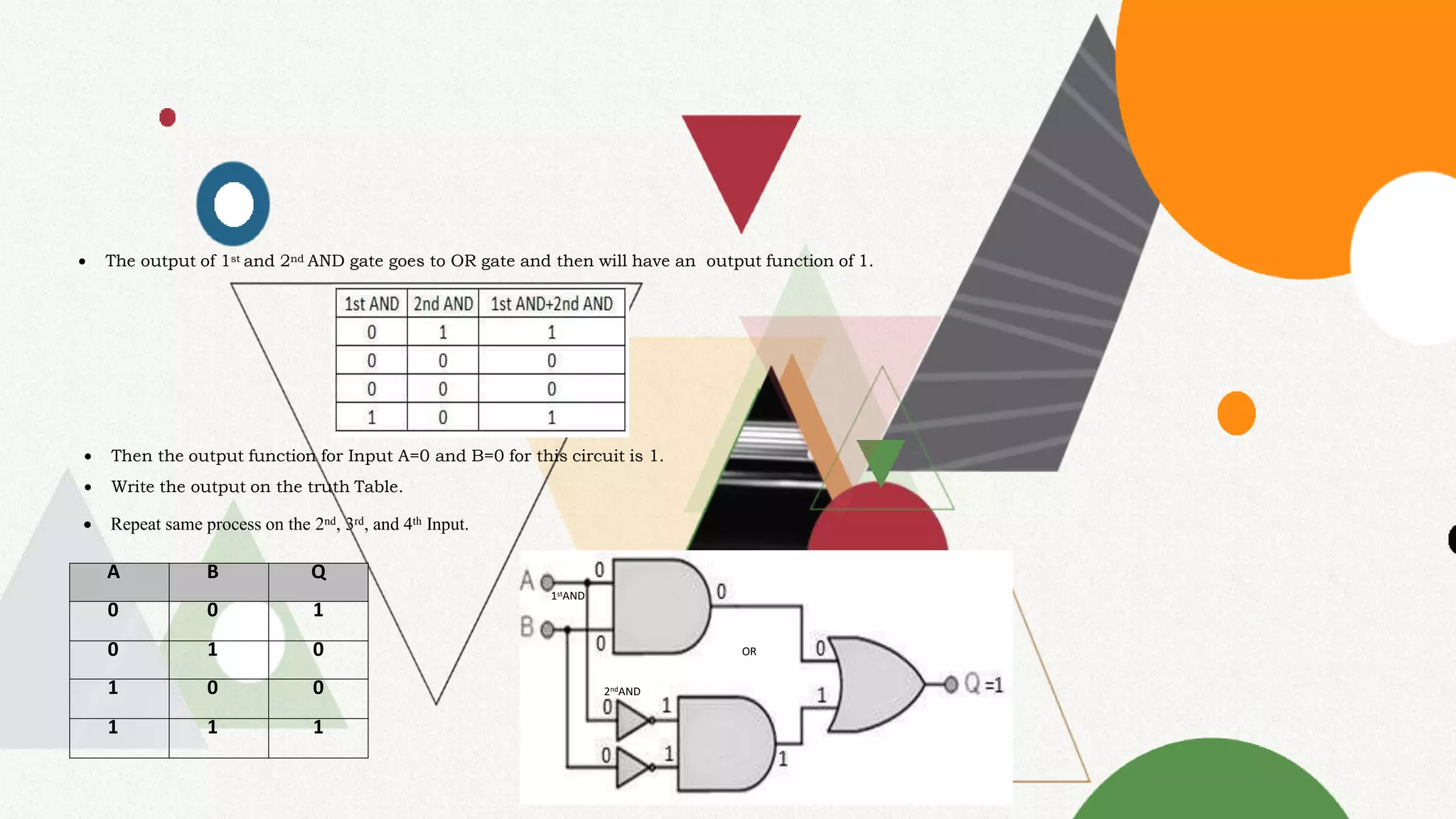 STE 10 Logic gates.pptx | Programming Languages | Computing