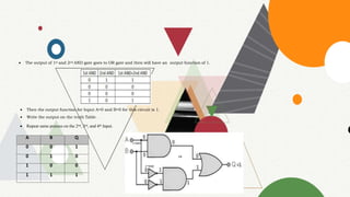 STE 10 Logic gates.pptx