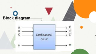 STE 10 Logic gates.pptx