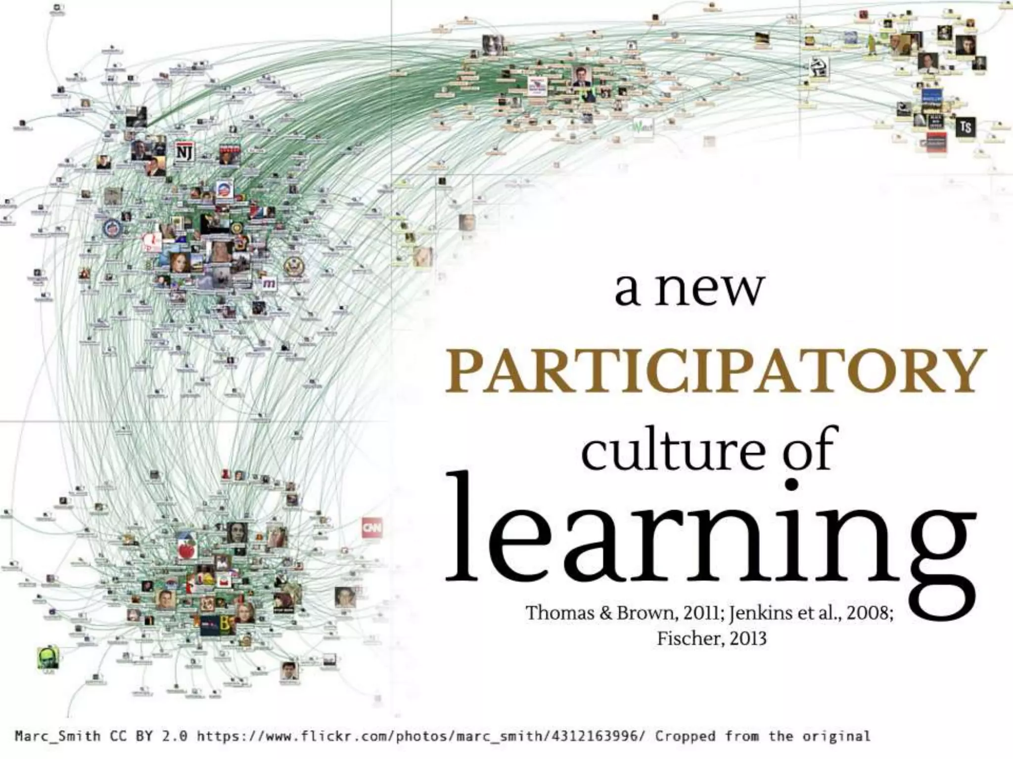 DESIGNING PARTICIPATORY LEARNING | PDF | Education industry | Industries