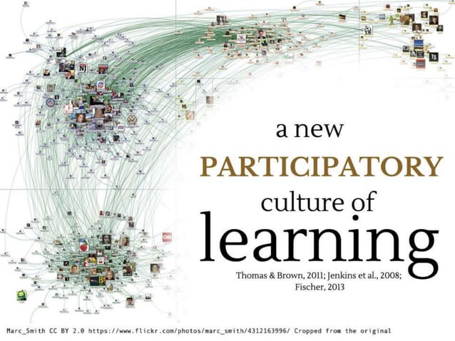 DESIGNING PARTICIPATORY LEARNING | PDF | Education industry | Industries