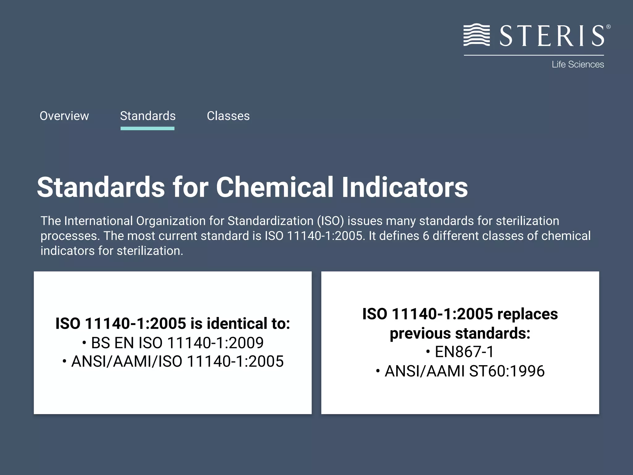 6 CLASSES OF CHEMICAL INDICATORS FOR STEAM STERILIZATION | PDF
