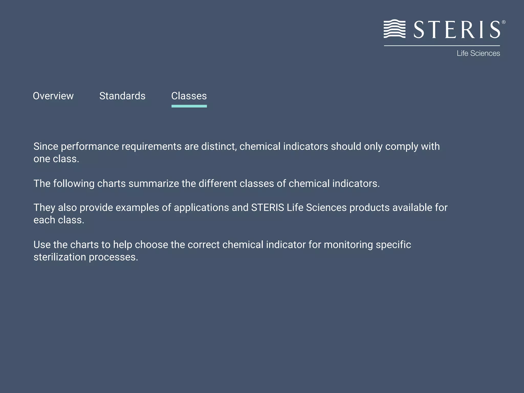 6 CLASSES OF CHEMICAL INDICATORS FOR STEAM STERILIZATION | PDF
