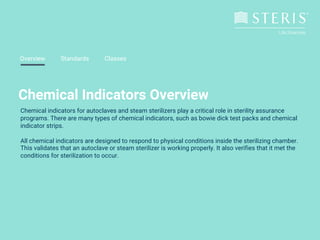 6 CLASSES OF CHEMICAL INDICATORS FOR STEAM STERILIZATION | PDF