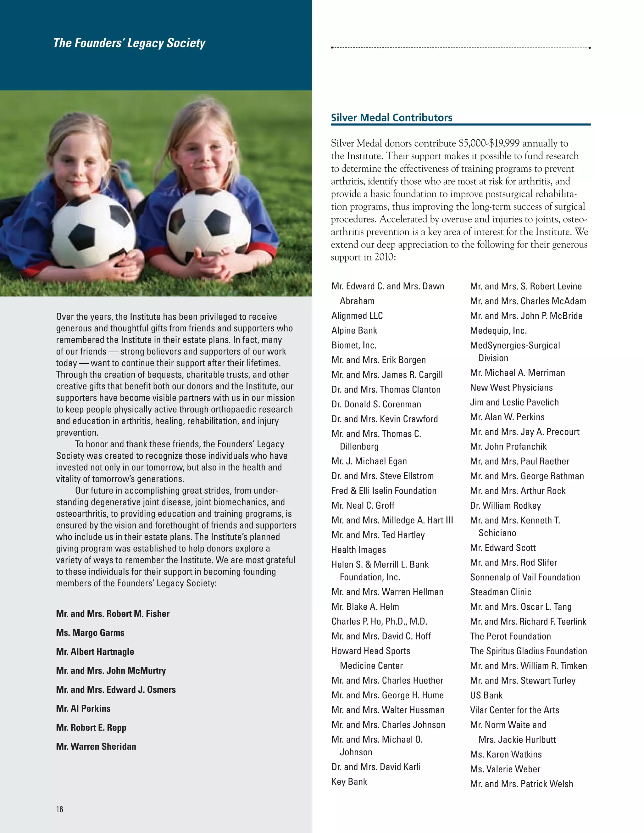 Snapping Scapula Syndrome | Medial Knee Reconstruction | Hip ...