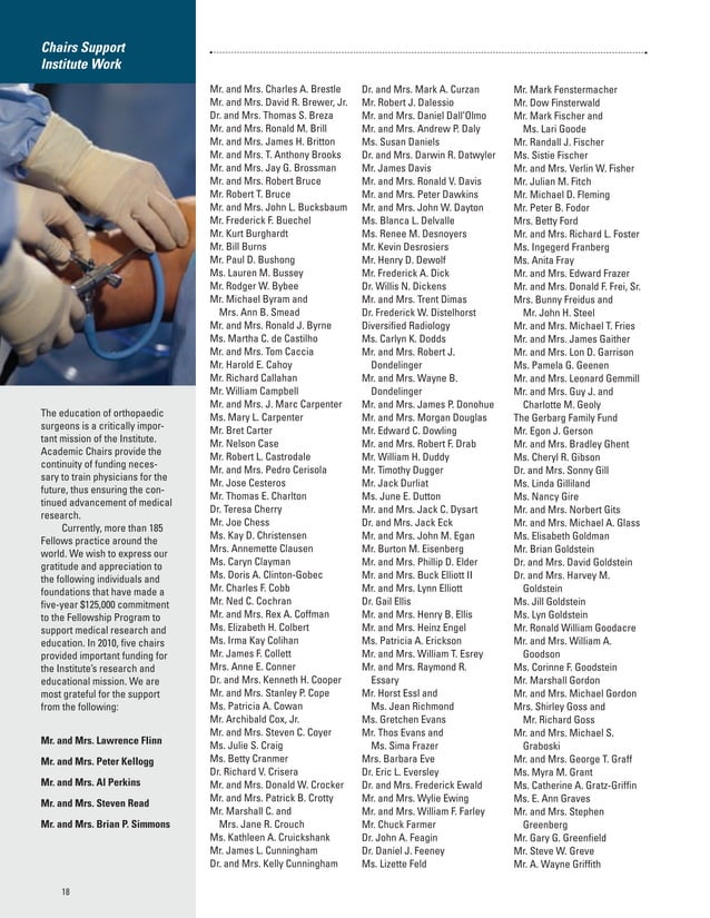 Snapping Scapula Syndrome | Medial Knee Reconstruction | Hip ...