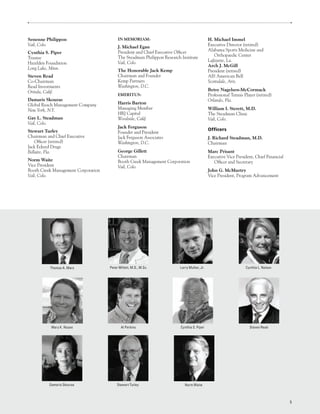 Snapping Scapula Syndrome | Medial Knee Reconstruction | Hip ...