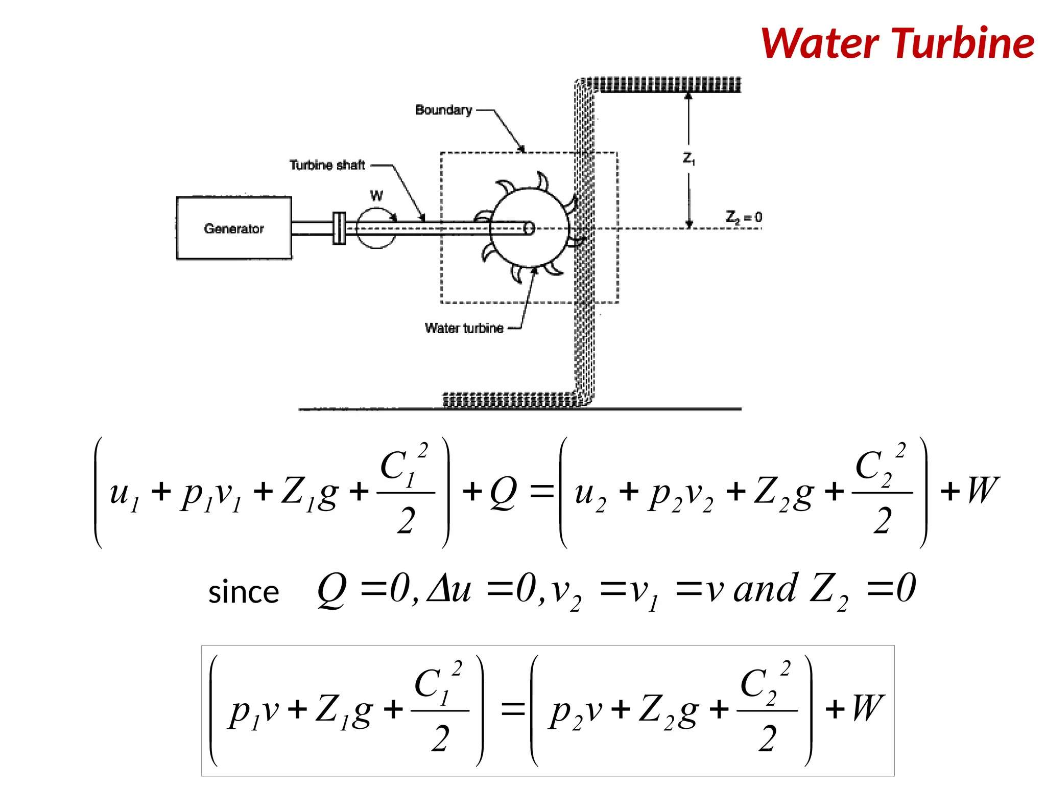 steady flow process of first law of thermodynamics.pptx | Chemistry ...