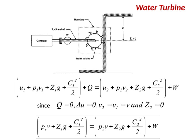 steady flow process of first law of thermodynamics.pptx | Chemistry ...