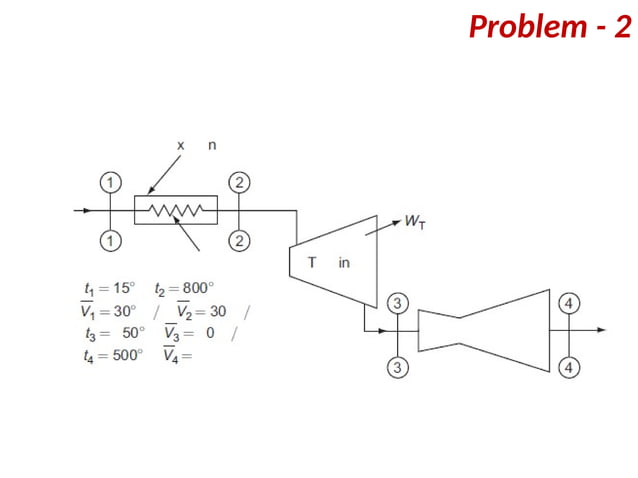 steady flow process of first law of thermodynamics.pptx | Chemistry ...