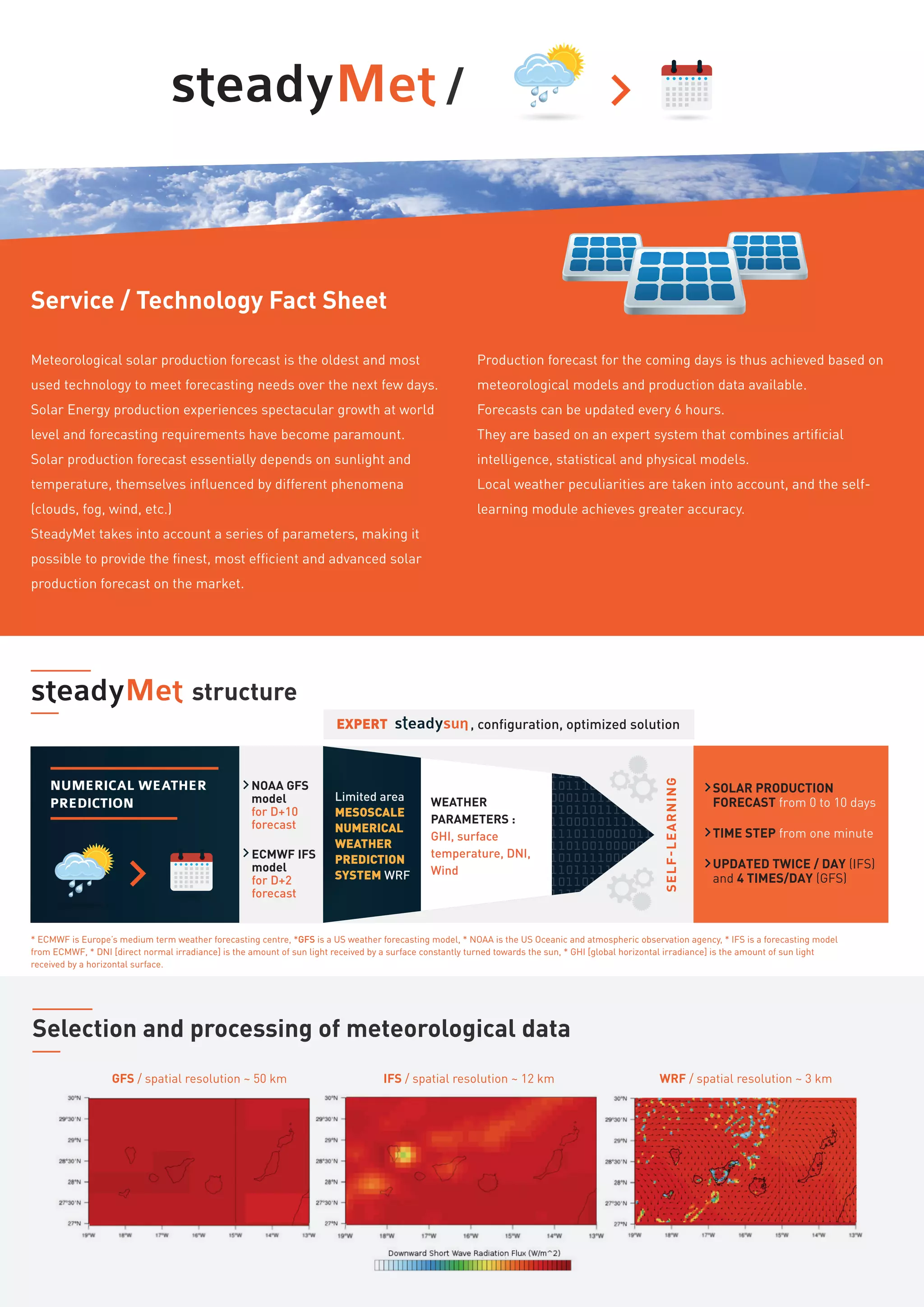solar power forecasting with weather data | PDF