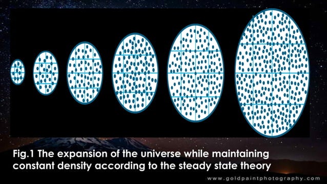 Steady_State_Theory.pptx theory about the universe | PPTX | Physics ...