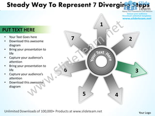 Steady way to represent 7 diverging steps circular flow motion process ...