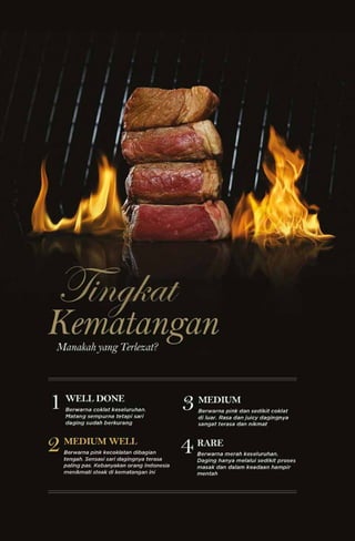 STEAK 21 MENU BOOK HARGA harga terbaru(2).pdf