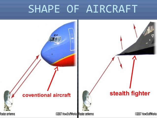 Stealth Planes