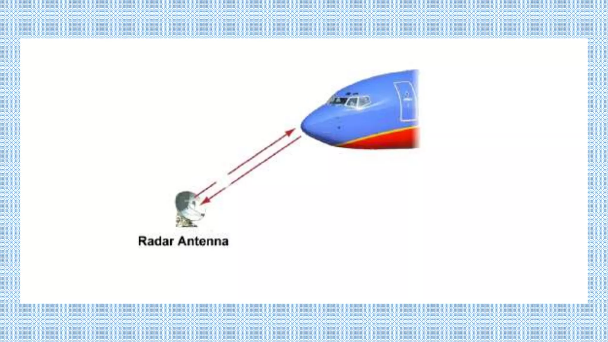 Stealth aircraft and anti stealth technology | PPTX