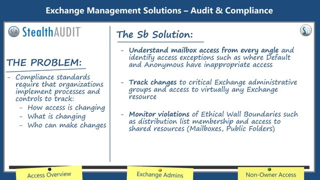 STEALTHbits Solutions for Exchange | PPT