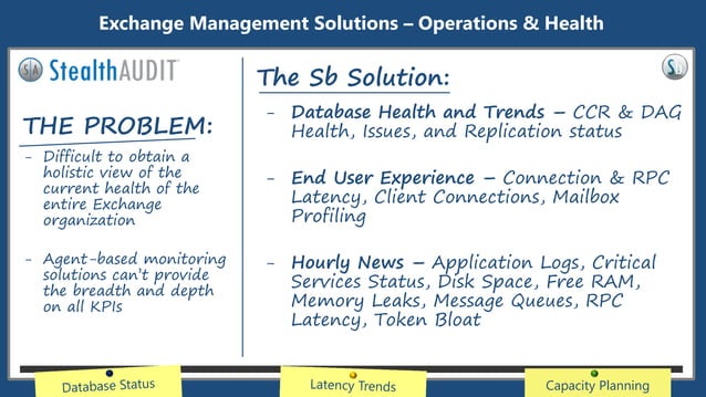 STEALTHbits Solutions for Exchange | PPT