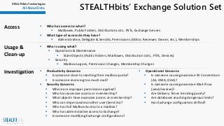 STEALTHbits Solutions for Exchange | PPTX