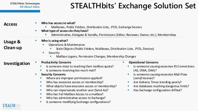 STEALTHbits Solutions for Exchange | PPT