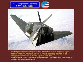 Stealth fighters of the world (世界上的隱形戰機).ppsx