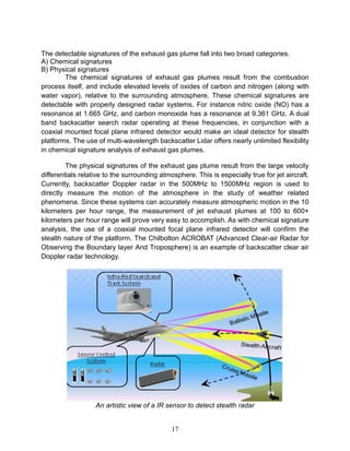 Stealth Radar | PDF