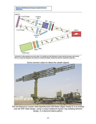 Stealth Radar | PDF