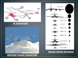 Stealth technology | PPTX