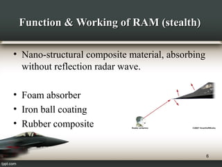Role of Composites in Stealth Technology | PPT