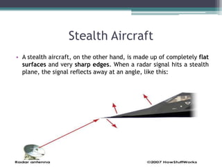 Stealth technology | PPTX