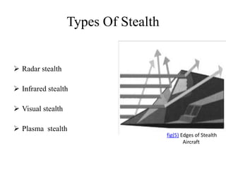 Stealth technology | PPTX