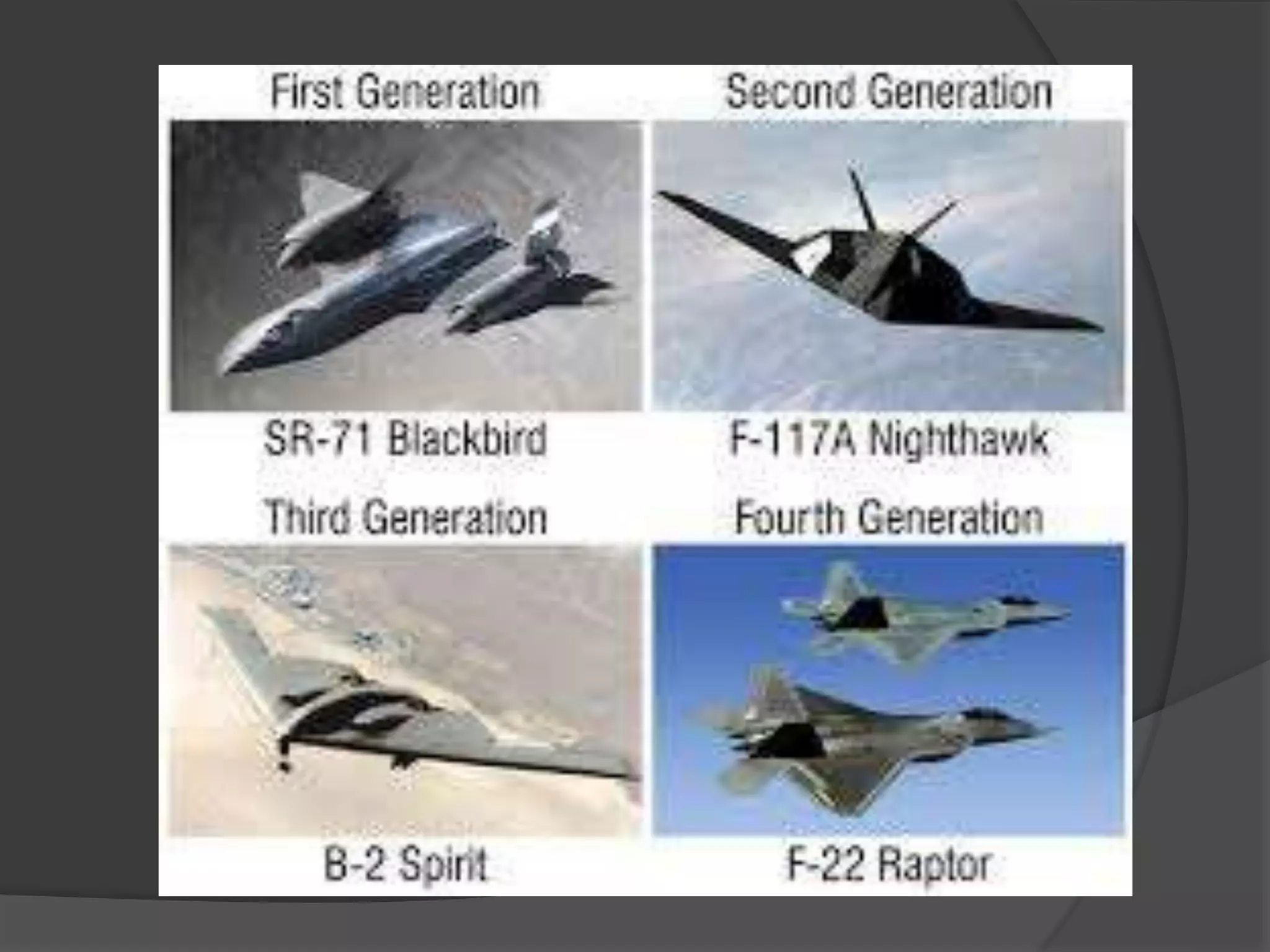 Stealth technology | PPTX | Physics | Science
