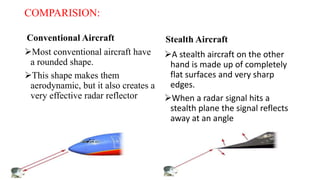 STEALTH TECHNOLOGY.pptx