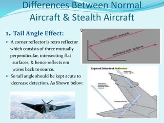 Stealth technology in aircrafts | PPTX