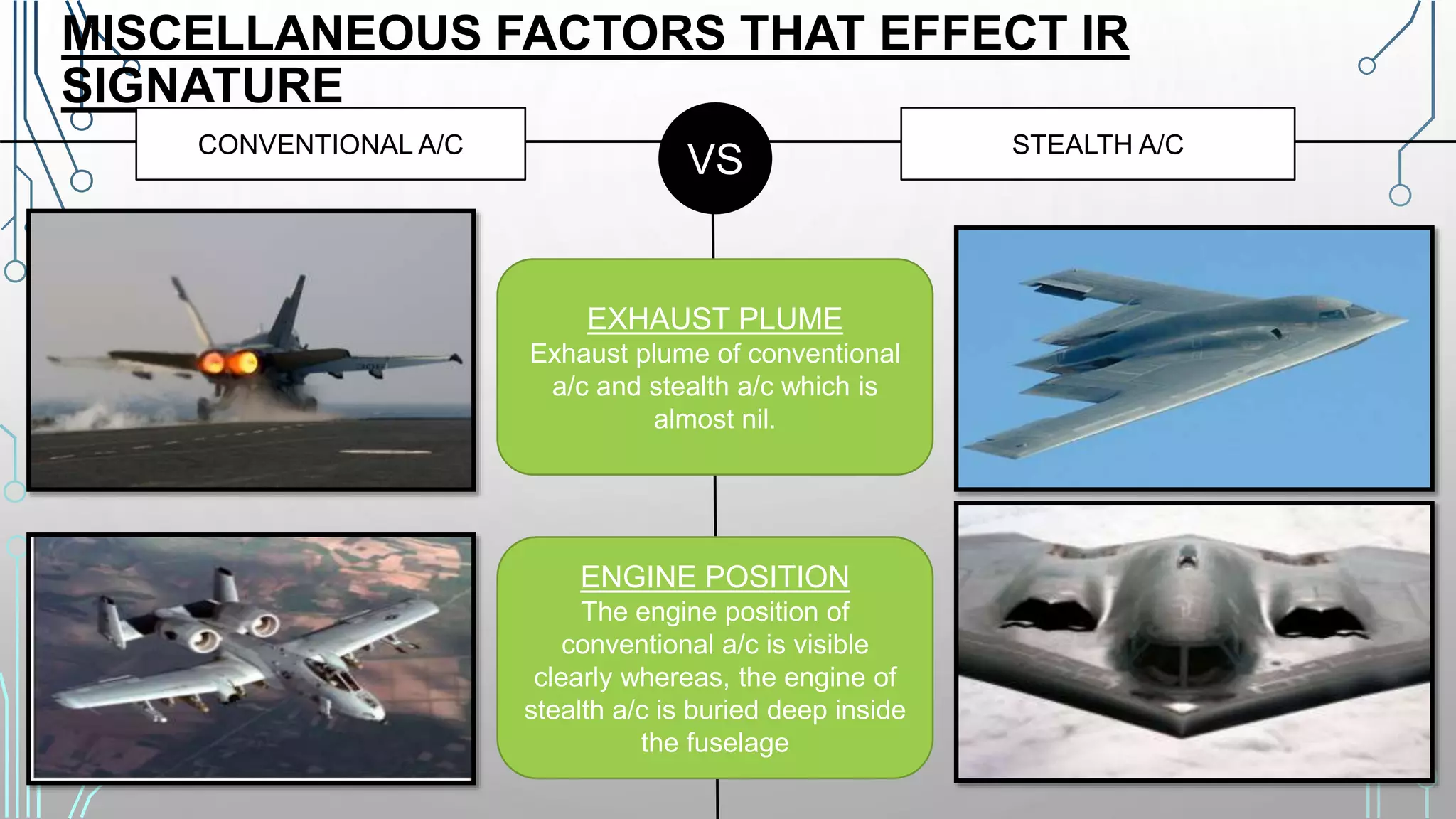 Stealth technology original | PPTX