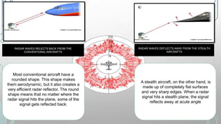 Stealth technology original | PPTX