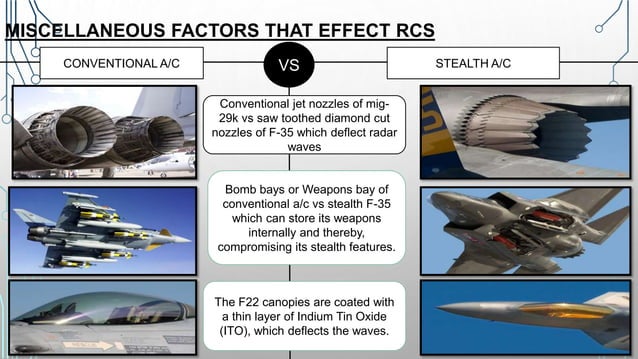 Stealth technology original | PPTX | Aviation Industry | Industries