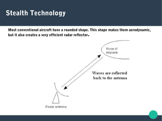 Stealth Technology | PPT