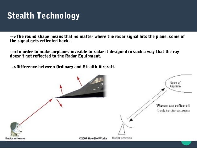 Stealth Technology