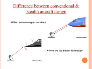 Stealth technology(supreeth) | PPT