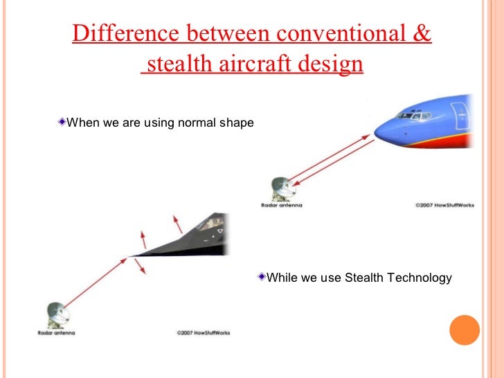 Stealth technology(supreeth)