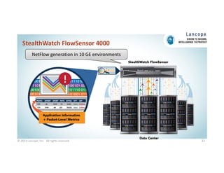 What's New in StealthWatch v6.5 | PPTX