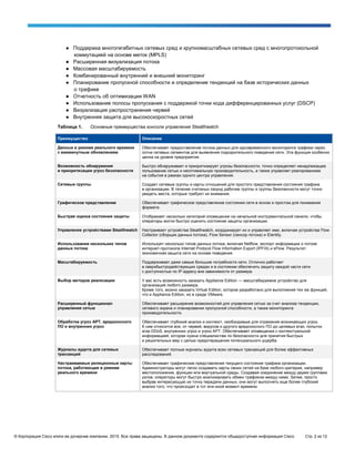 Система Stealthwatch | PDF