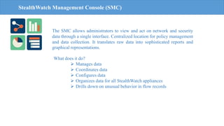 Cisco Stealtwatch | PPTX