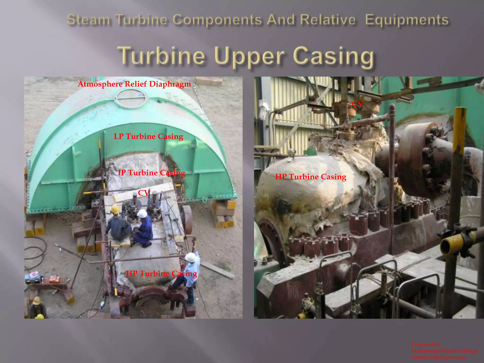 Steam turbine | PPSX